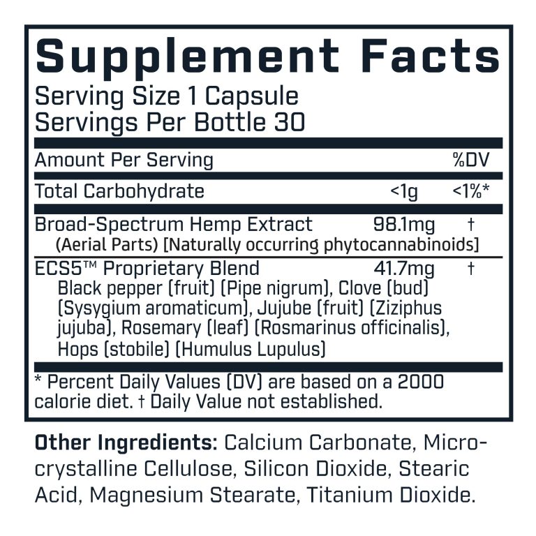 Enhanced Broad-Spectrum Hemp CBD Capsules (2500) - Hempland® USA
